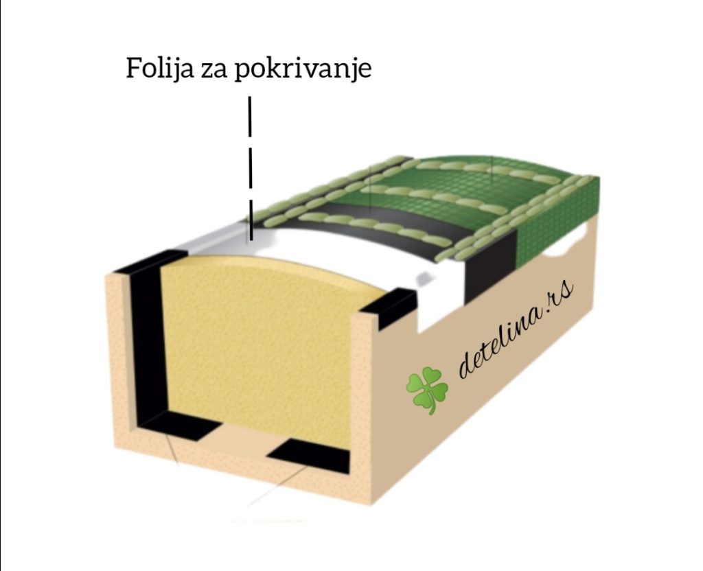 FOLIJA ZA POKRIVANJE SILAŽE 8×50 - Detelina